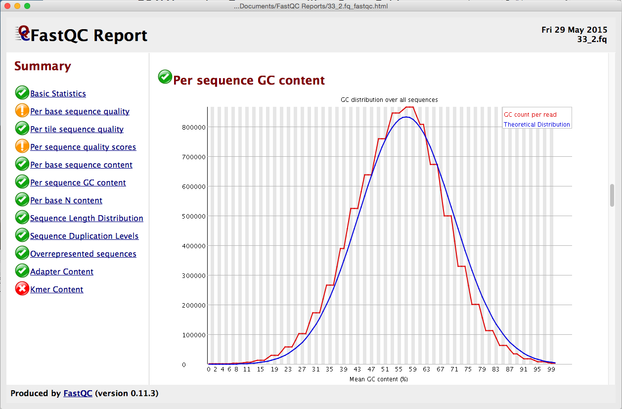 Fastqc Quality Control Reports Dna Sequencing Software Sequencher